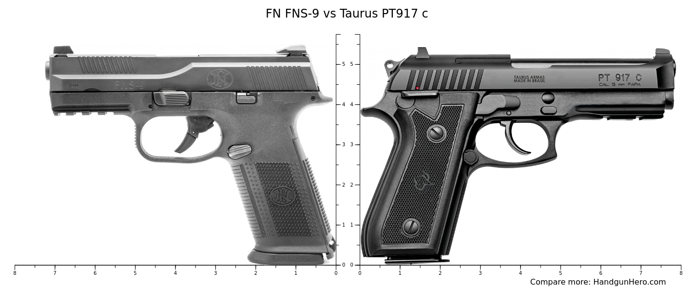 FN FNS-9 vs Taurus PT917 c size comparison | Handgun Hero