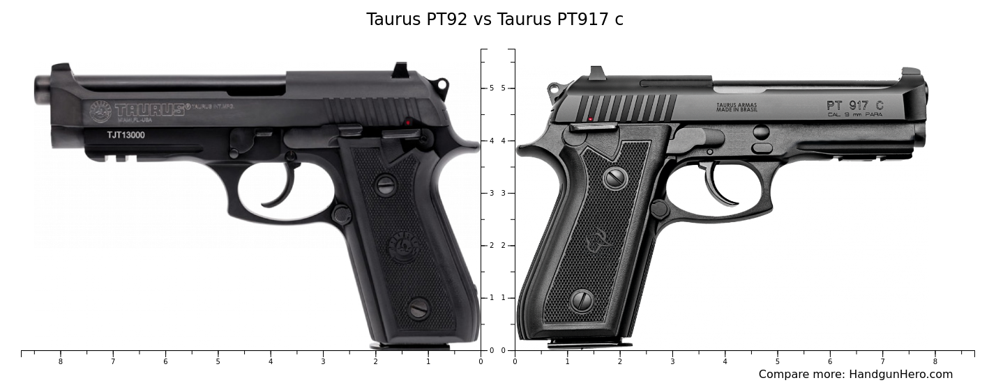 Taurus PT92 vs Taurus PT917 c size comparison | Handgun Hero