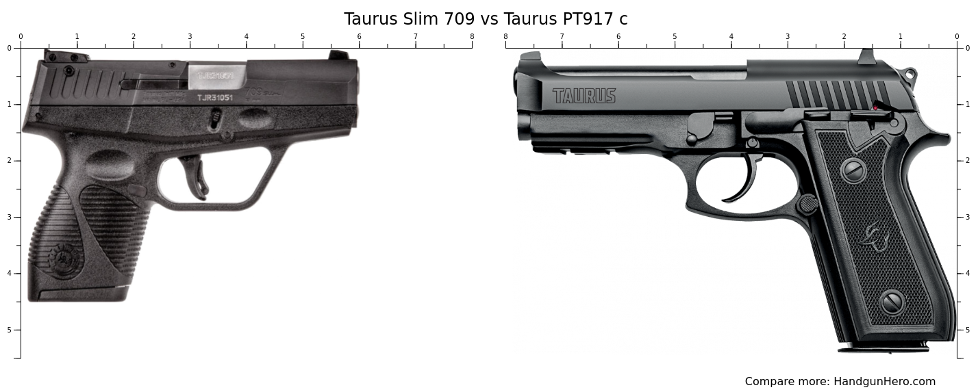 Taurus Slim 709 vs Taurus PT917 c size comparison | Handgun Hero