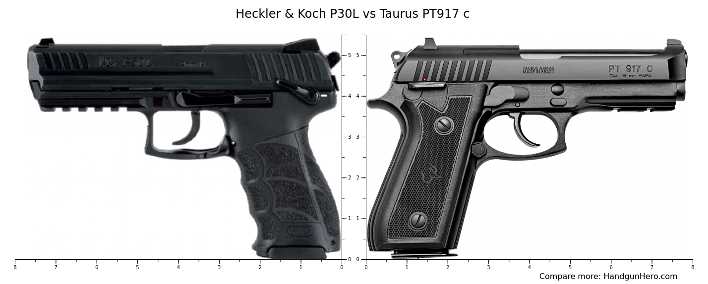 Heckler & Koch P30L vs Taurus PT917 c size comparison | Handgun Hero