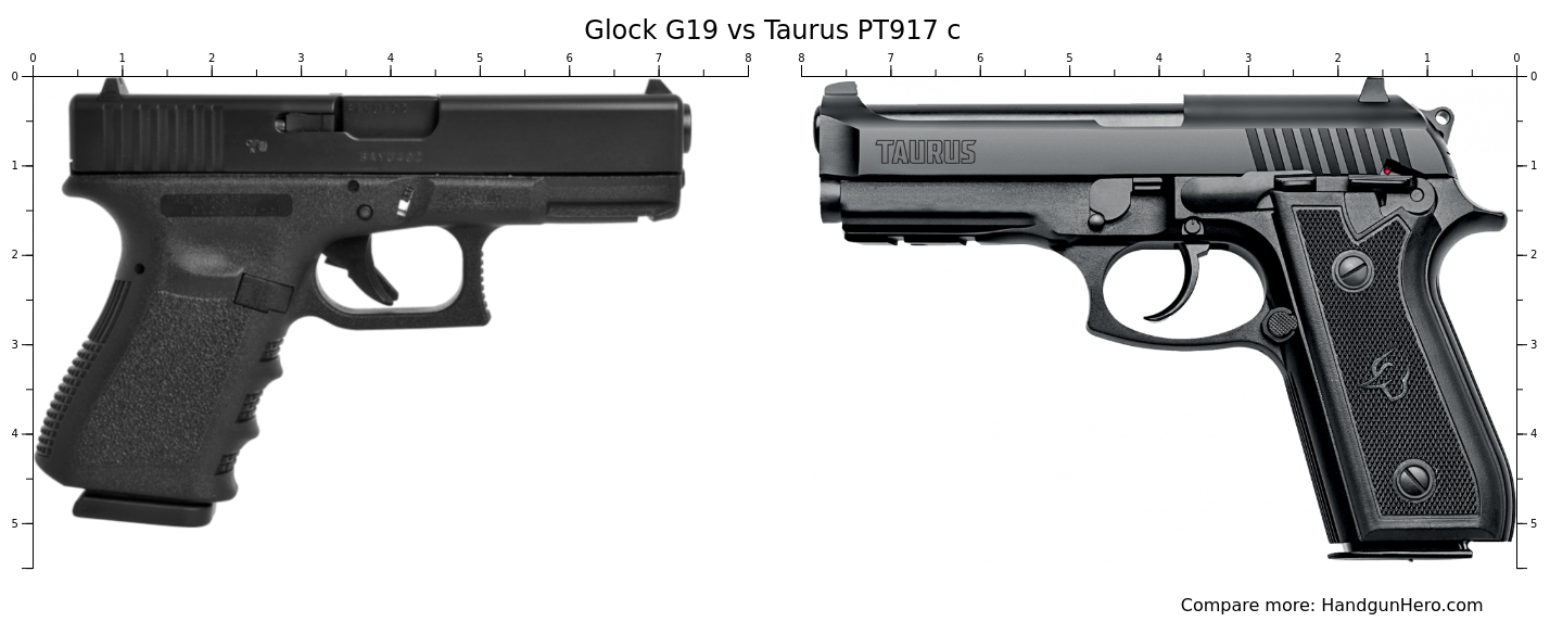 Glock G19 vs Taurus PT917 c size comparison | Handgun Hero