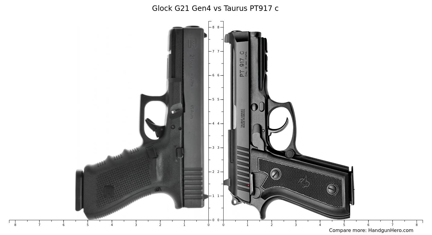 Glock G21 Gen4 vs Taurus PT917 c size comparison | Handgun Hero