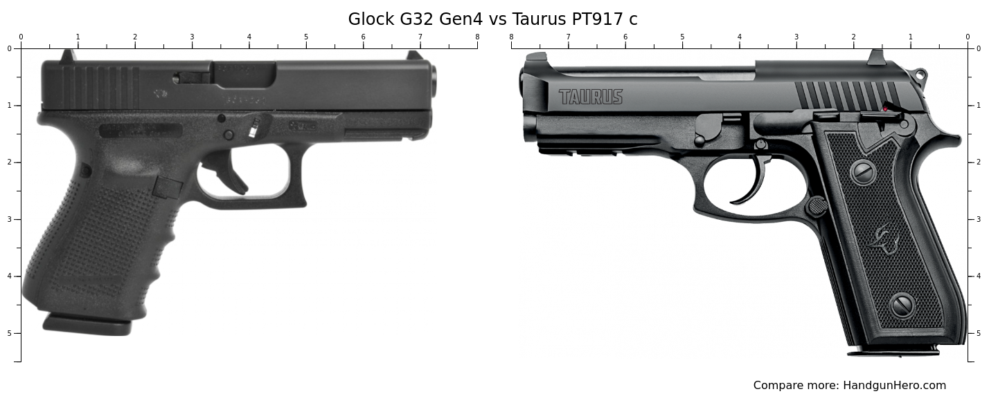 Glock G32 Gen4 vs Taurus PT917 c size comparison | Handgun Hero