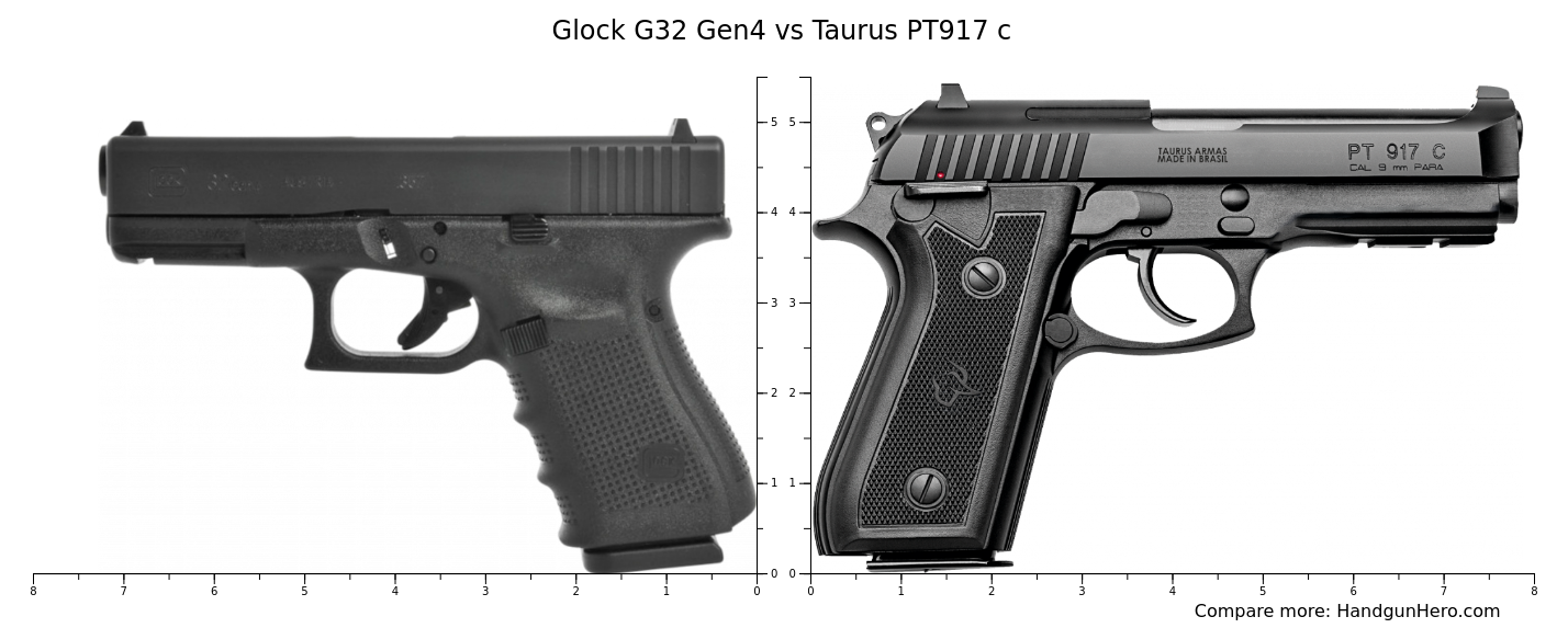 Glock G32 Gen4 vs Taurus PT917 c size comparison | Handgun Hero