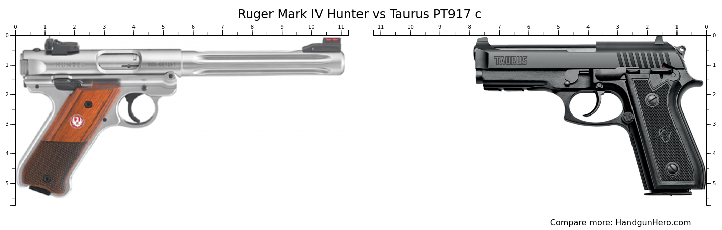 Ruger Mark IV Hunter vs Taurus PT917 c size comparison | Handgun Hero