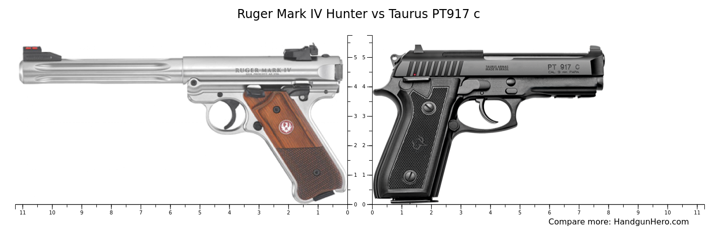 Ruger Mark IV Hunter vs Taurus PT917 c size comparison | Handgun Hero