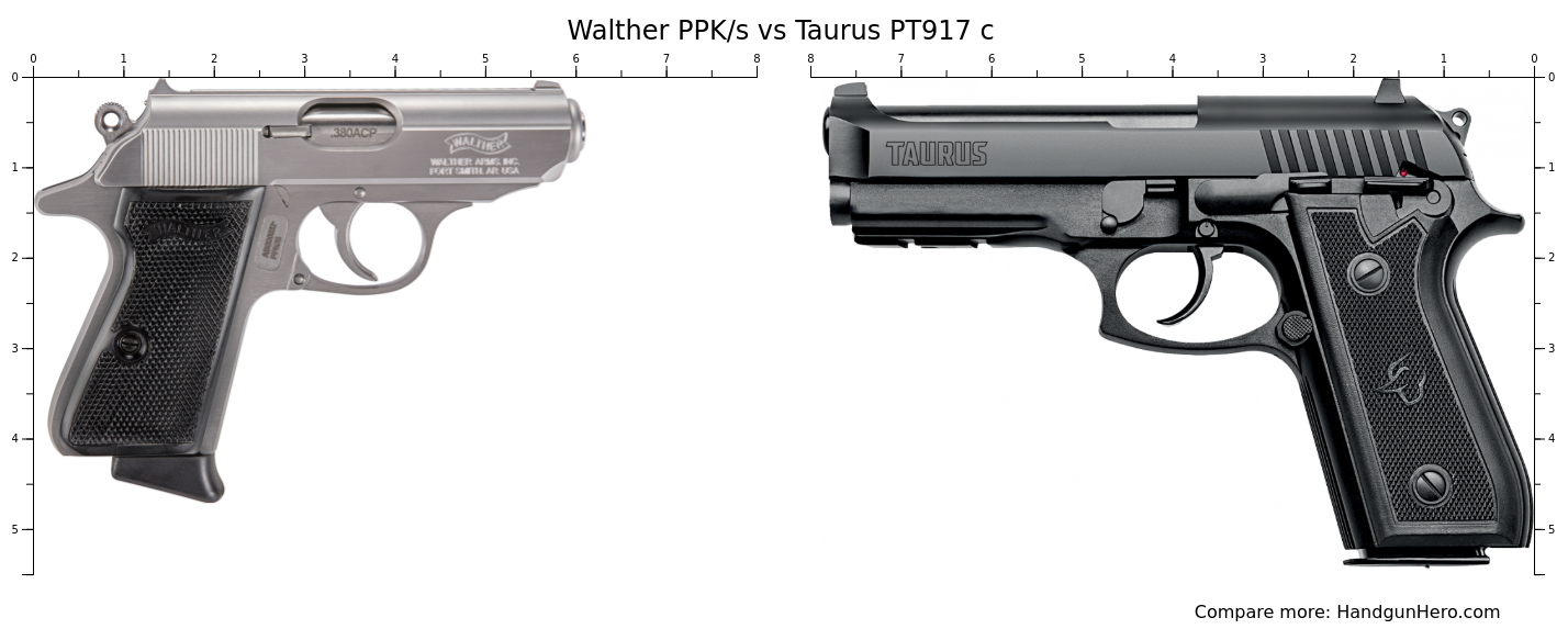 Walther PPK/s vs Taurus PT917 c size comparison | Handgun Hero