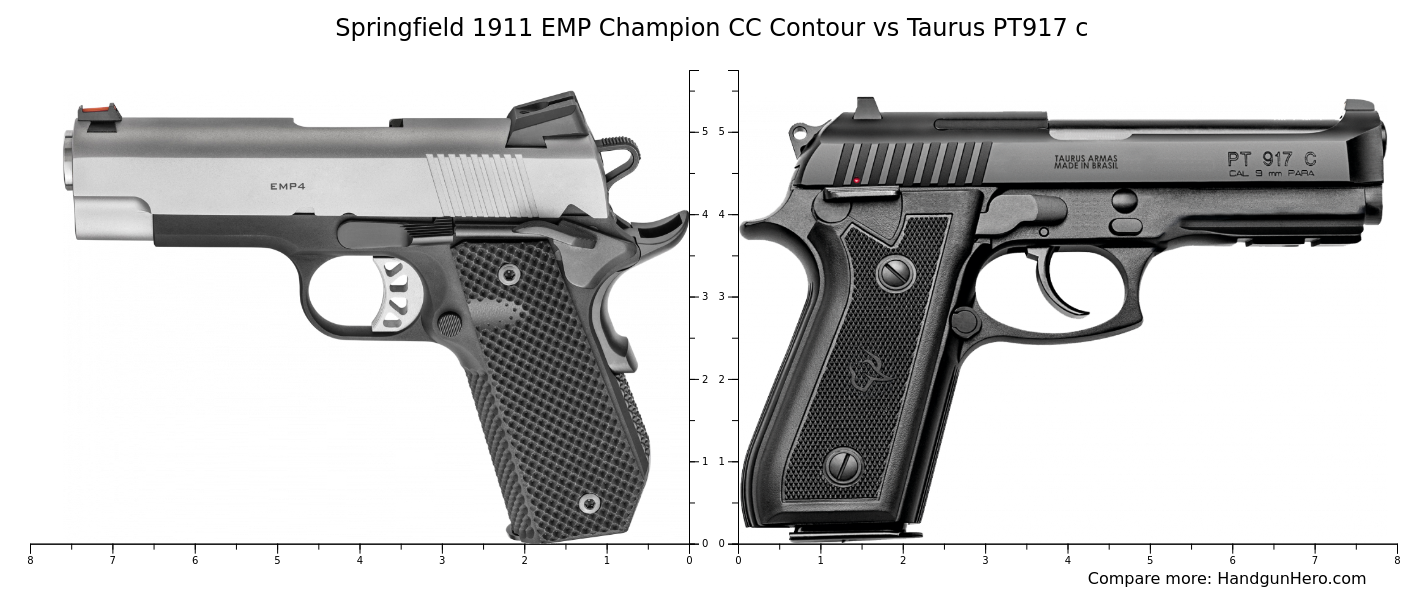 Springfield 1911 EMP Champion CC Contour vs Taurus PT917 c size ...