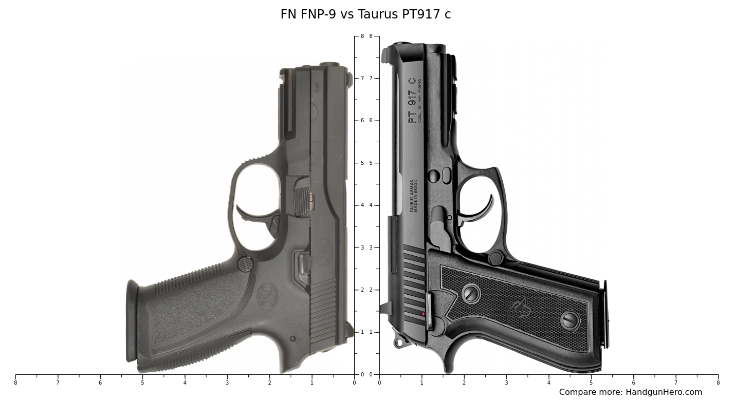 FN FNP-9 vs Taurus PT917 c size comparison | Handgun Hero