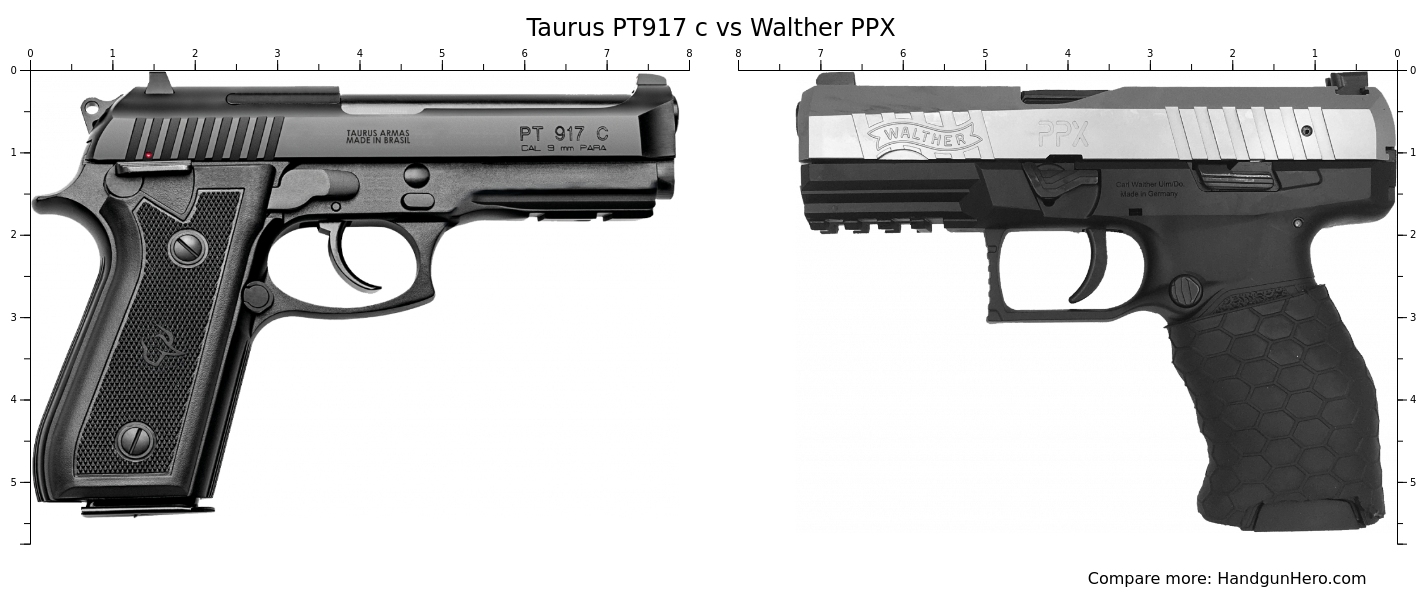Taurus PT917 c vs Walther PPX size comparison | Handgun Hero