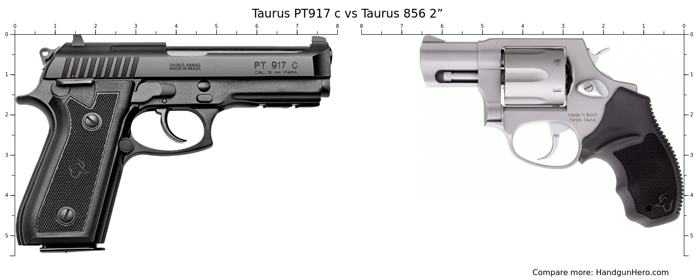 Taurus PT917 c vs Taurus 856 2” size comparison | Handgun Hero