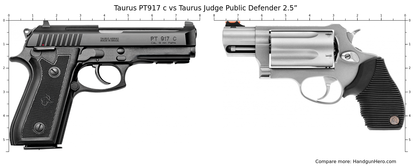 Taurus PT917 c vs Taurus Judge Public Defender 2.5” size comparison ...