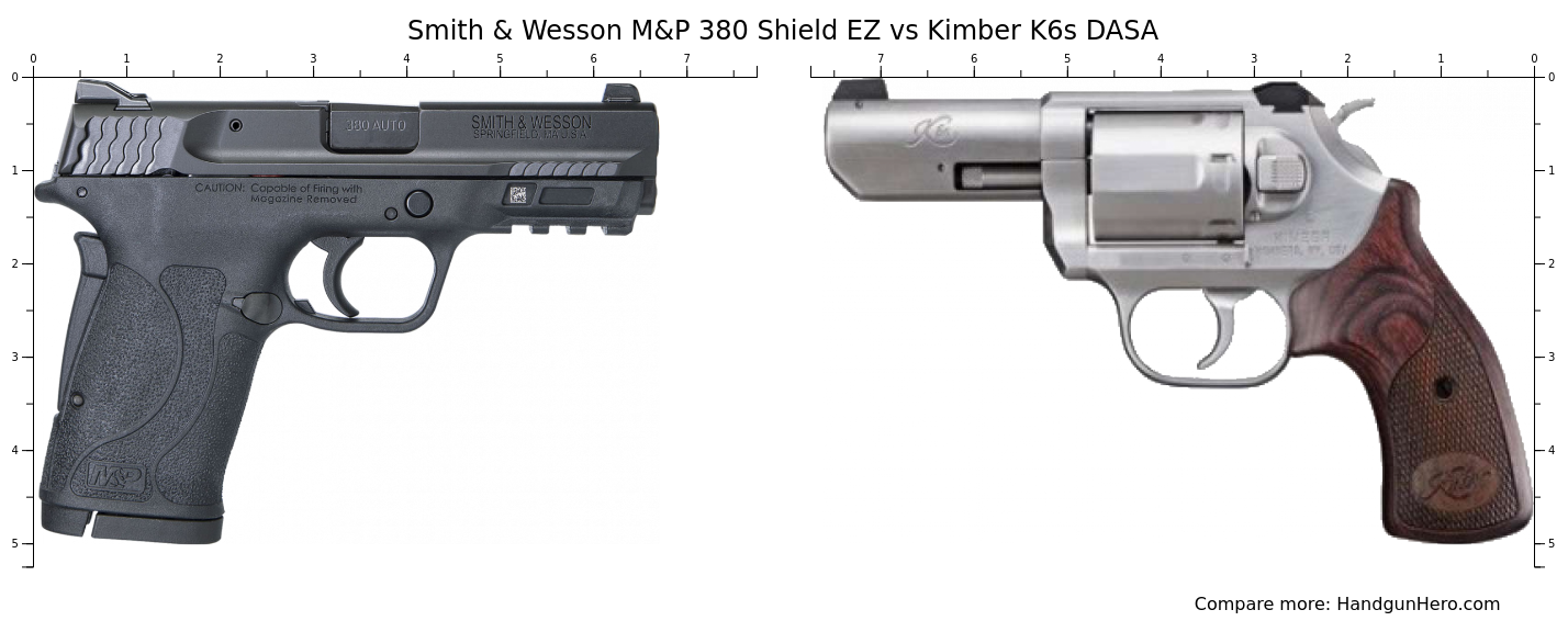 Smith & Wesson M&P 380 Shield EZ vs Kimber K6s DASA size comparison ...