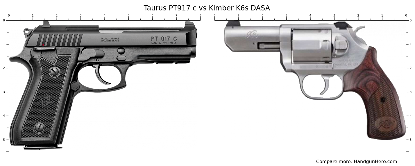 Taurus PT917 c vs Kimber K6s DASA size comparison | Handgun Hero