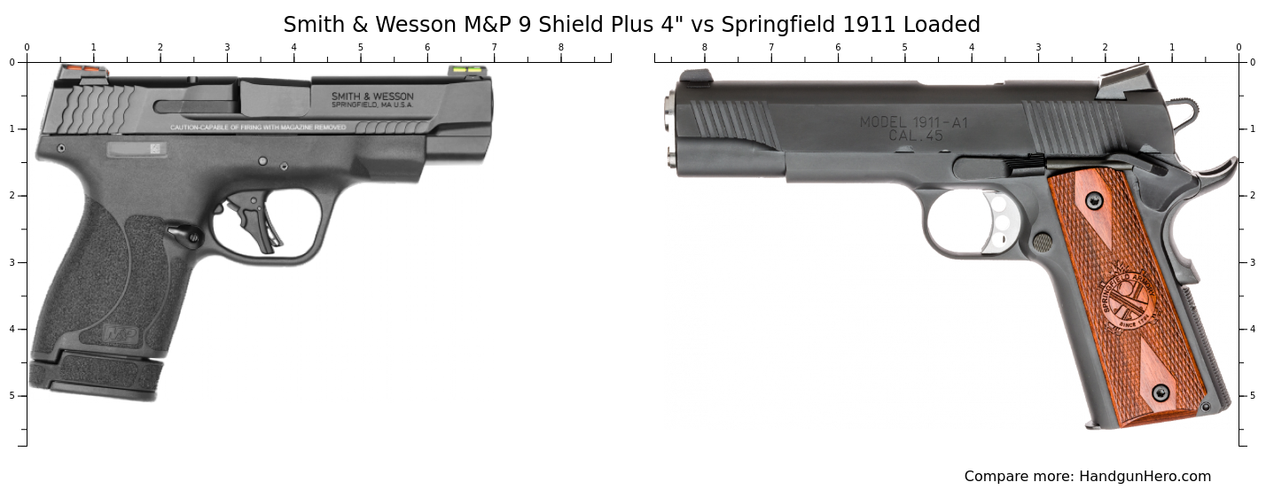 Smith & Wesson M&P 9 Shield Plus 4" vs Springfield 1911 Loaded size ...