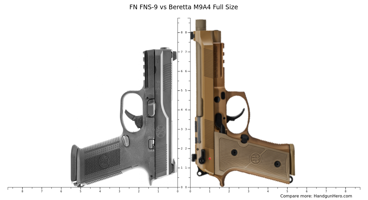 FN FNS-9 vs Beretta M9A4 Full Size size comparison | Handgun Hero