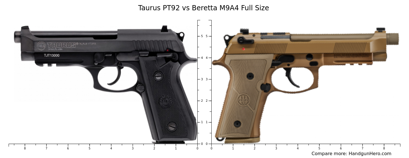 Taurus PT92 vs Beretta M9 vs Beretta 92FS vs Beretta M9A4 Full Size ...