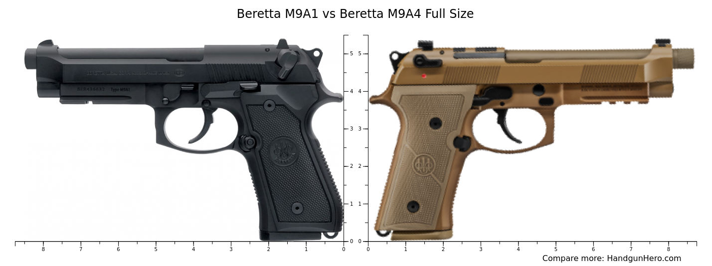Taurus PT92 vs Beretta M9A1 vs Beretta M9 vs Beretta 92FS vs Beretta ...