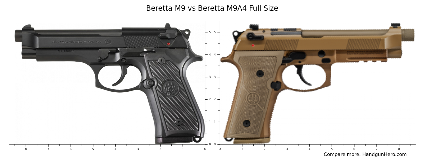 Beretta M9 vs Beretta M9A4 Full Size size comparison | Handgun Hero