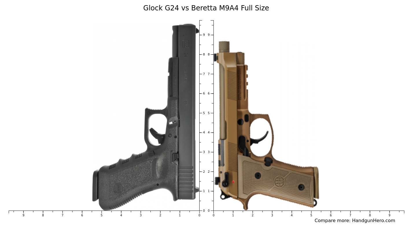 Glock G24 vs Beretta M9A4 Full Size size comparison | Handgun Hero