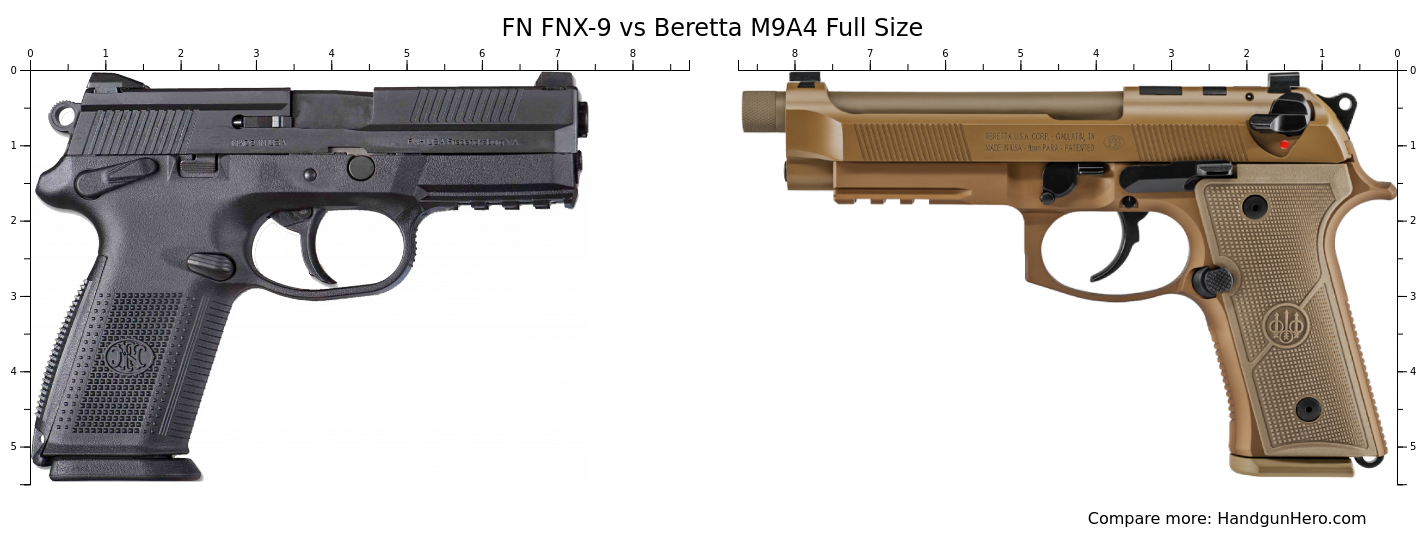 FN FNX-9 vs Beretta M9A4 Full Size size comparison | Handgun Hero