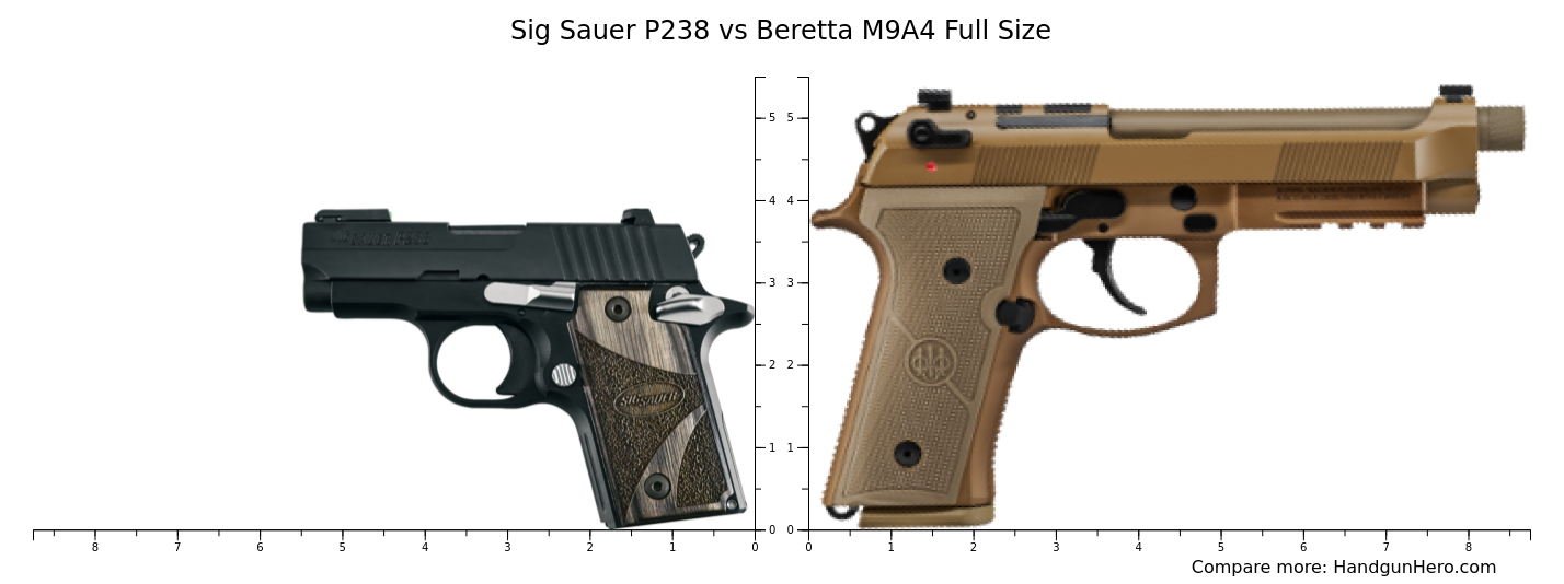 Sig Sauer P238 vs Beretta M9A4 Full Size size comparison | Handgun Hero
