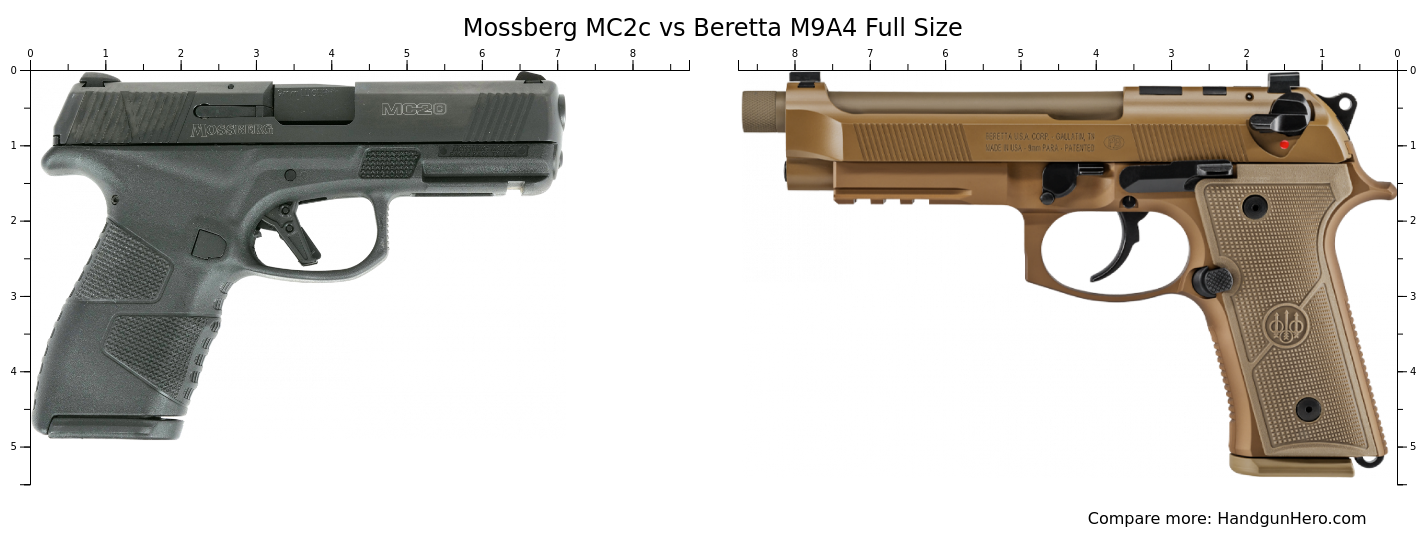 Mossberg MC2c vs Beretta M9A4 Full Size size comparison | Handgun Hero