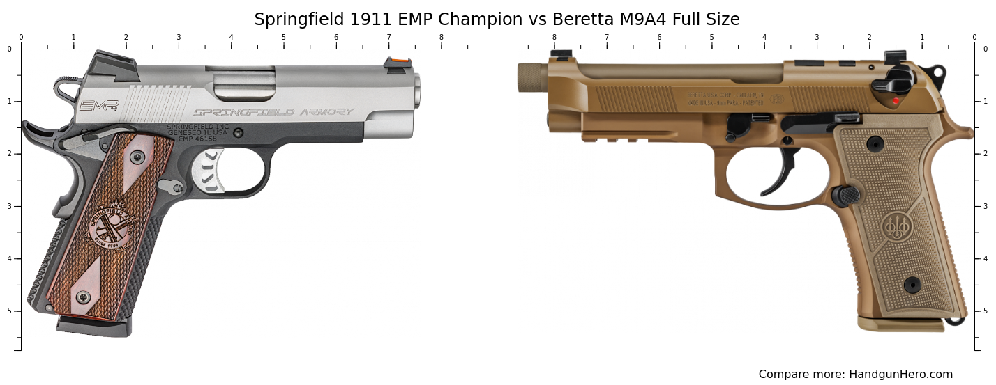 Springfield 1911 EMP Champion vs Beretta M9A4 Full Size size comparison | Handgun Hero