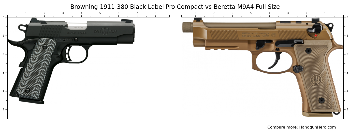 Browning 1911-380 Black Label Pro Compact vs Beretta M9A4 Full Size ...