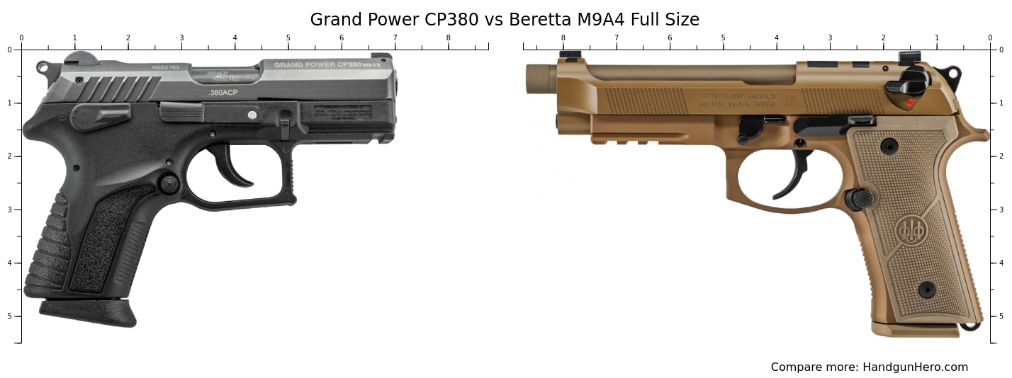 Grand Power CP380 vs Beretta M9A4 Full Size size comparison | Handgun Hero