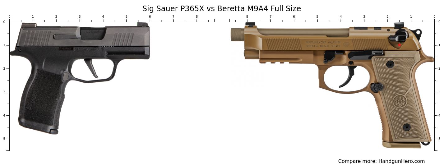 Sig Sauer P365X vs Beretta M9A4 Full Size size comparison | Handgun Hero