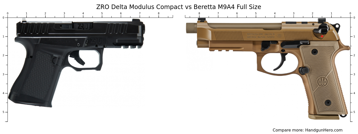 ZRO Delta Modulus Compact vs Beretta M9A4 Full Size size comparison ...