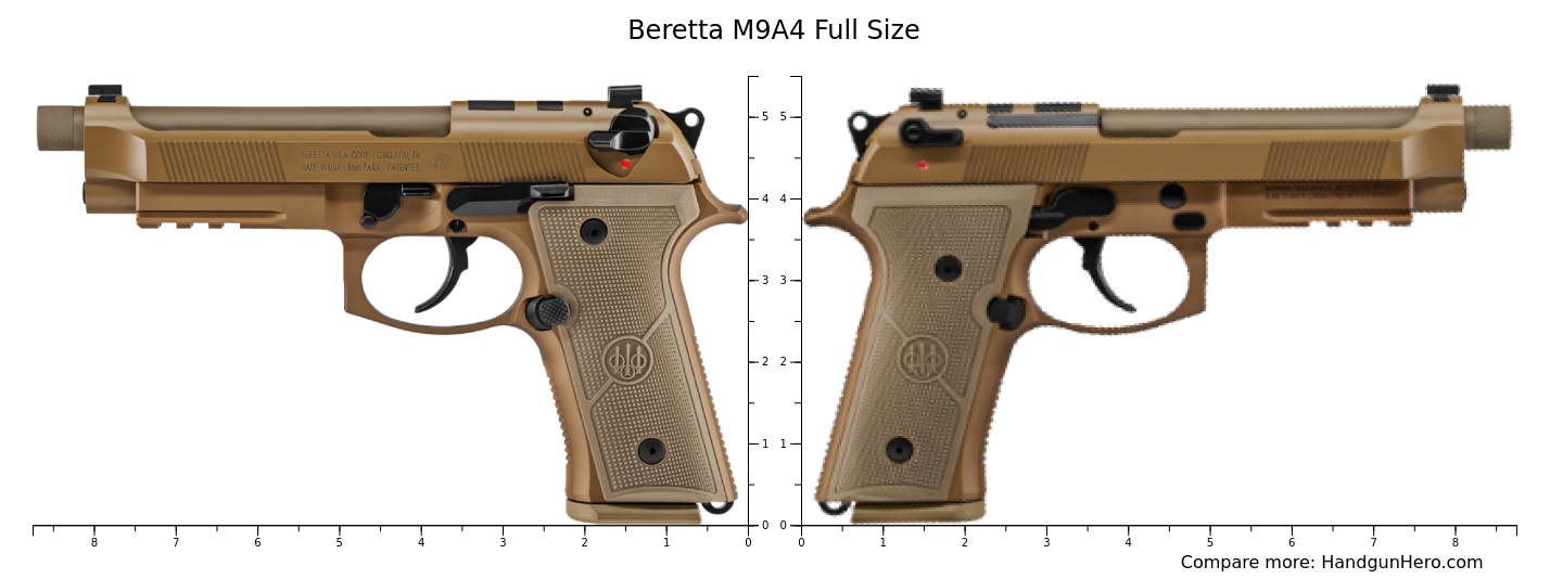 Compare Beretta M9A4 Full Size size against other handguns | Handgun Hero