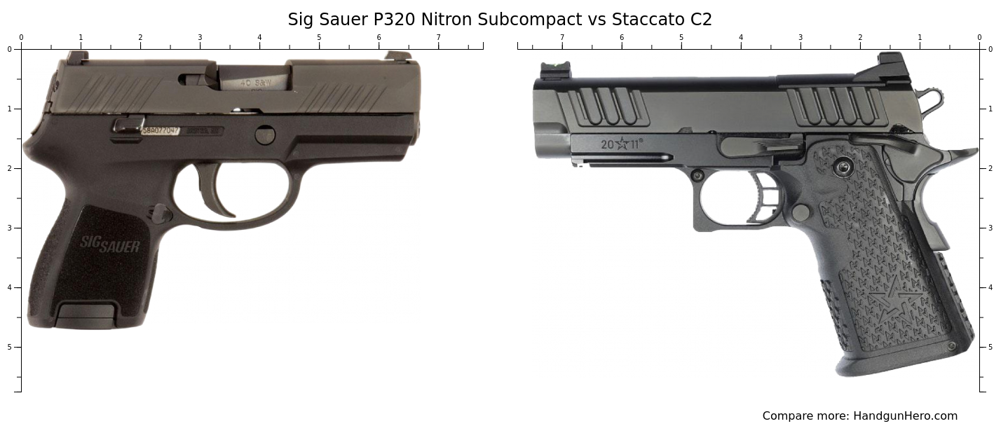 Sig Sauer P320 Nitron Subcompact vs Staccato C2 size comparison ...