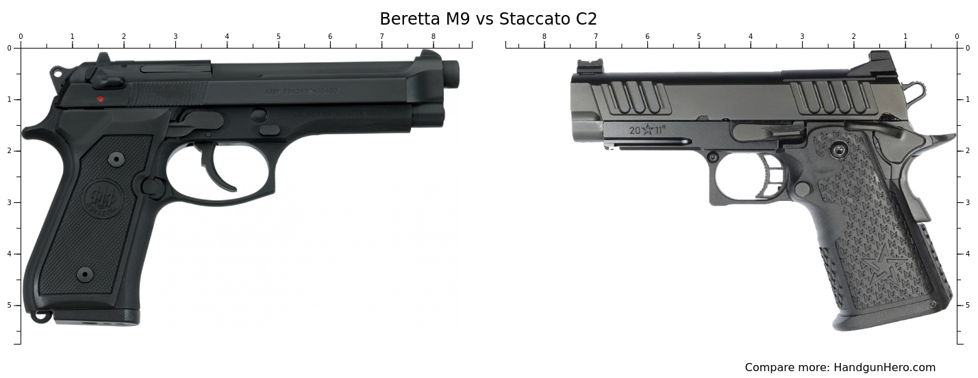 Beretta M9 vs Staccato C2 size comparison | Handgun Hero