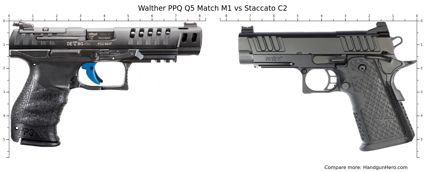 Walther PPQ Q5 Match M1 vs Staccato C2 size comparison | Handgun Hero