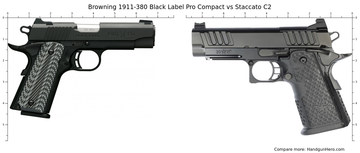 Browning 1911-380 Black Label Pro Compact vs Staccato C2 size ...