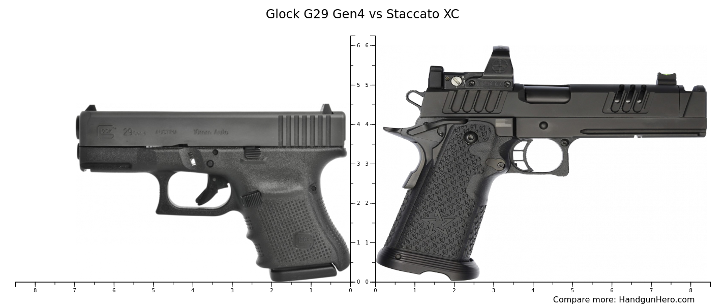 Glock G29 Gen4 vs Staccato XC size comparison | Handgun Hero