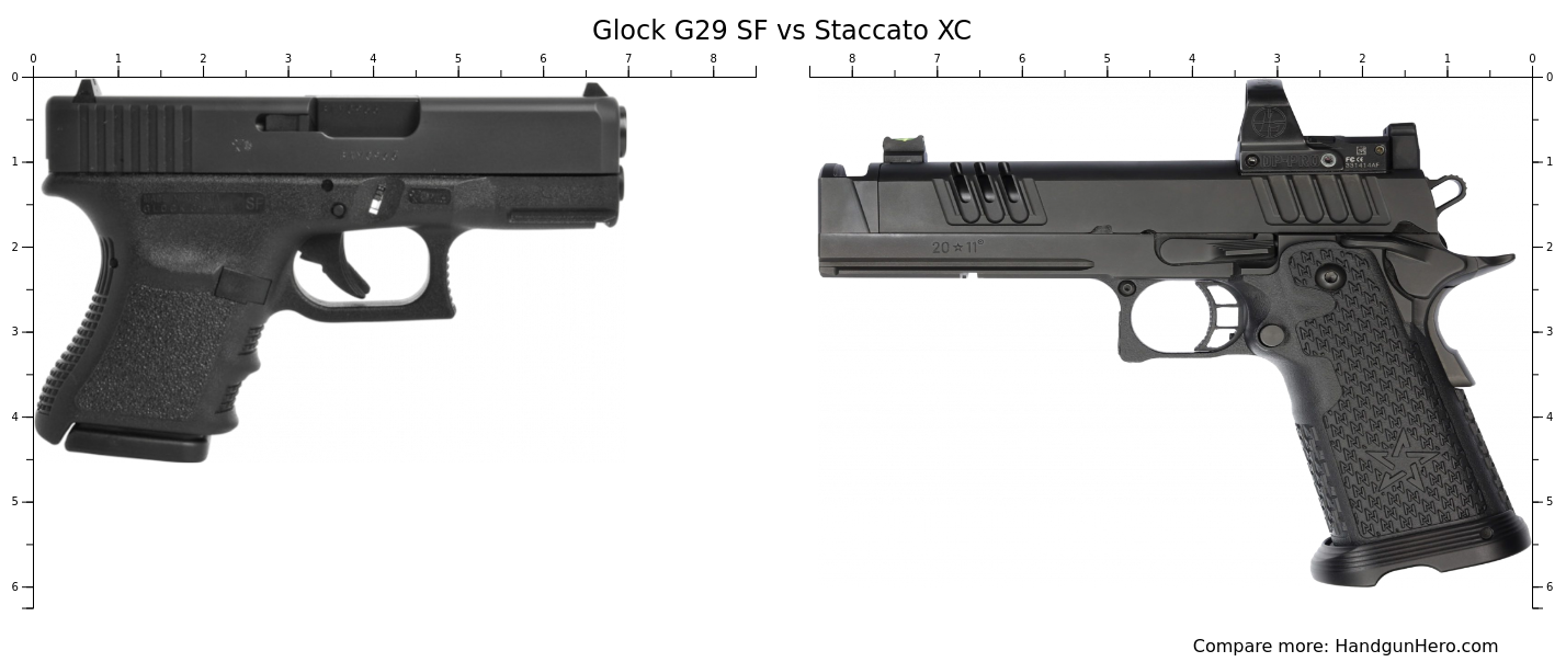 Glock G29 SF vs Staccato XC size comparison | Handgun Hero