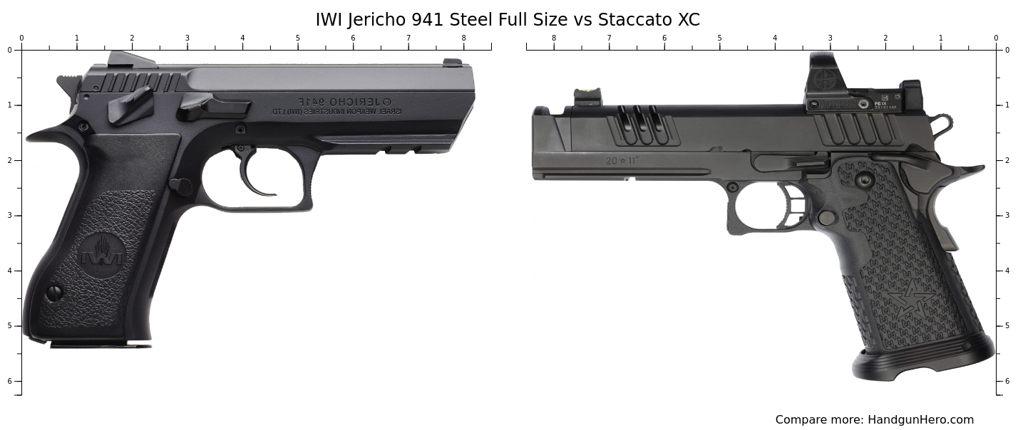 IWI Jericho 941 Steel Full Size vs Staccato XC size comparison ...