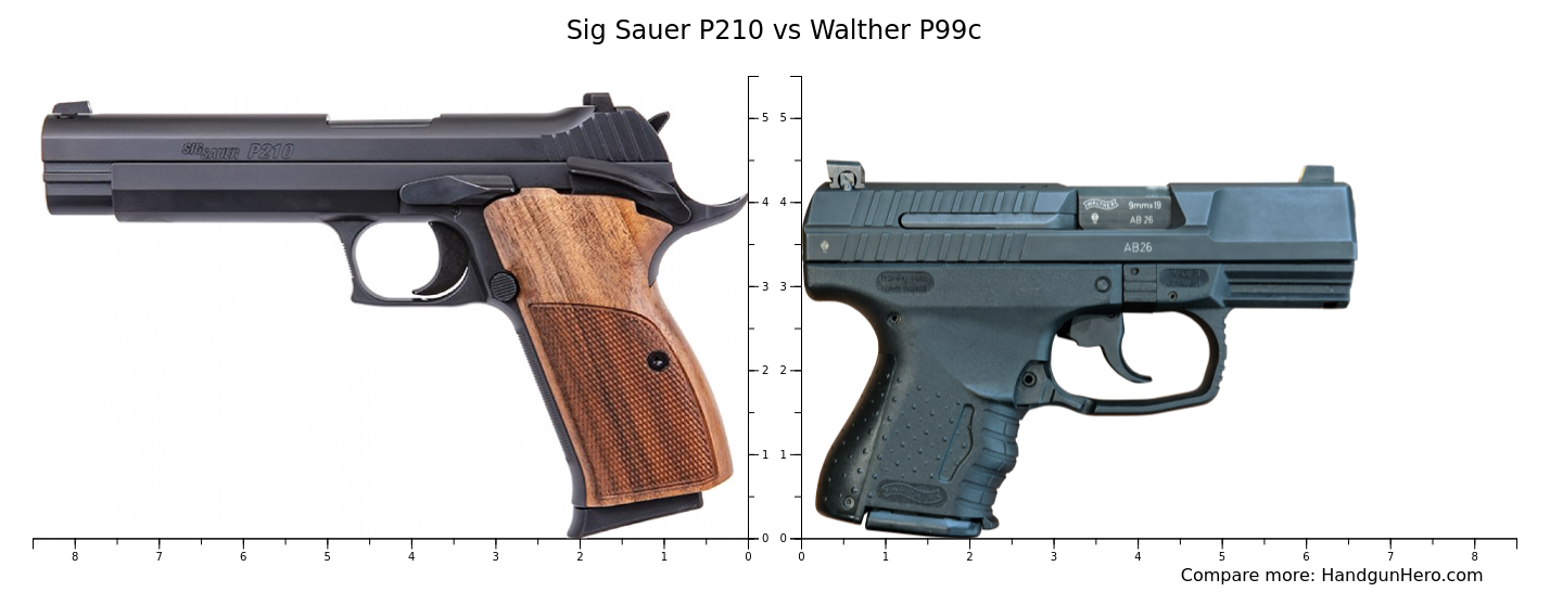 Sig Sauer P210 vs Walther P99c size comparison | Handgun Hero