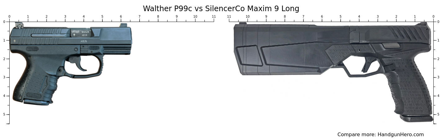 Walther P99c vs SilencerCo Maxim 9 Long size comparison | Handgun Hero