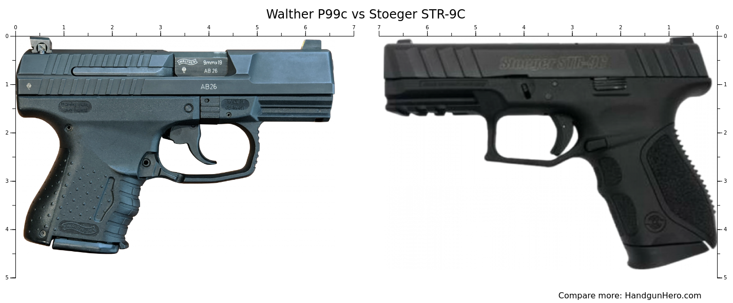 Glock G43 vs Glock G19 vs Walther CCP M2 vs Walther P99c vs Stoeger STR ...
