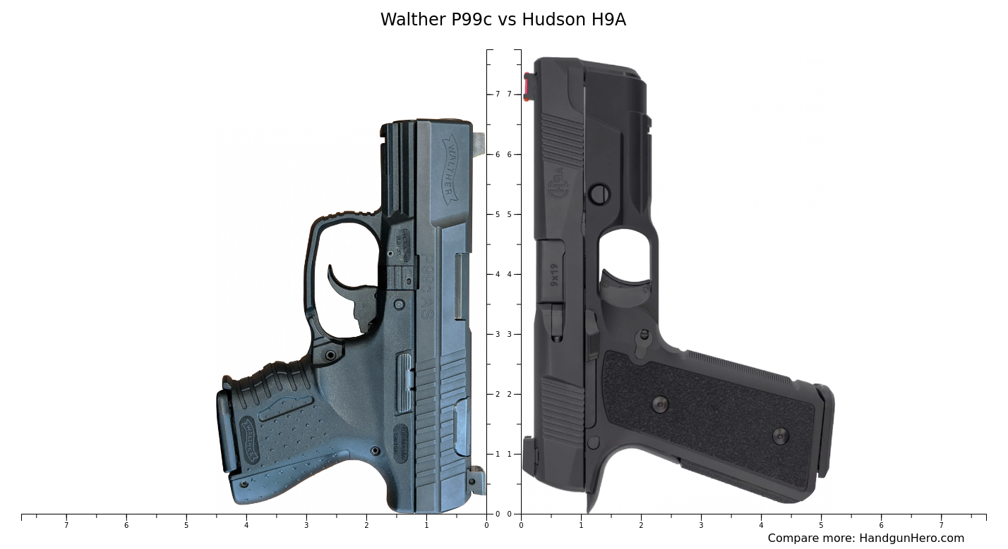 Walther P99c vs Hudson H9A size comparison | Handgun Hero
