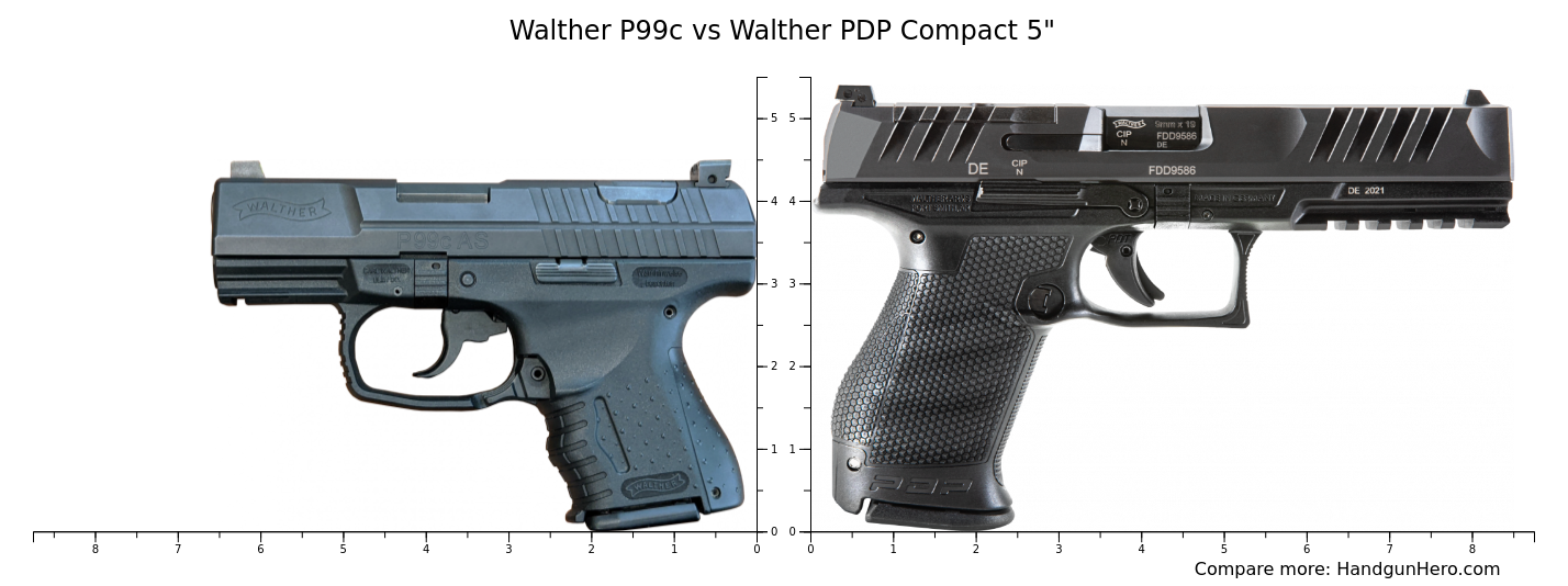 Walther P99c vs Walther PDP Compact 5" size comparison | Handgun Hero