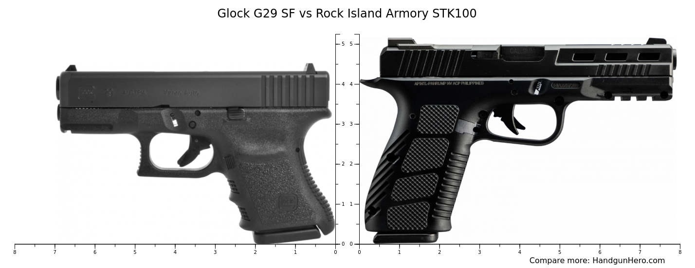 Glock G29 SF vs Rock Island Armory STK100 size comparison | Handgun Hero