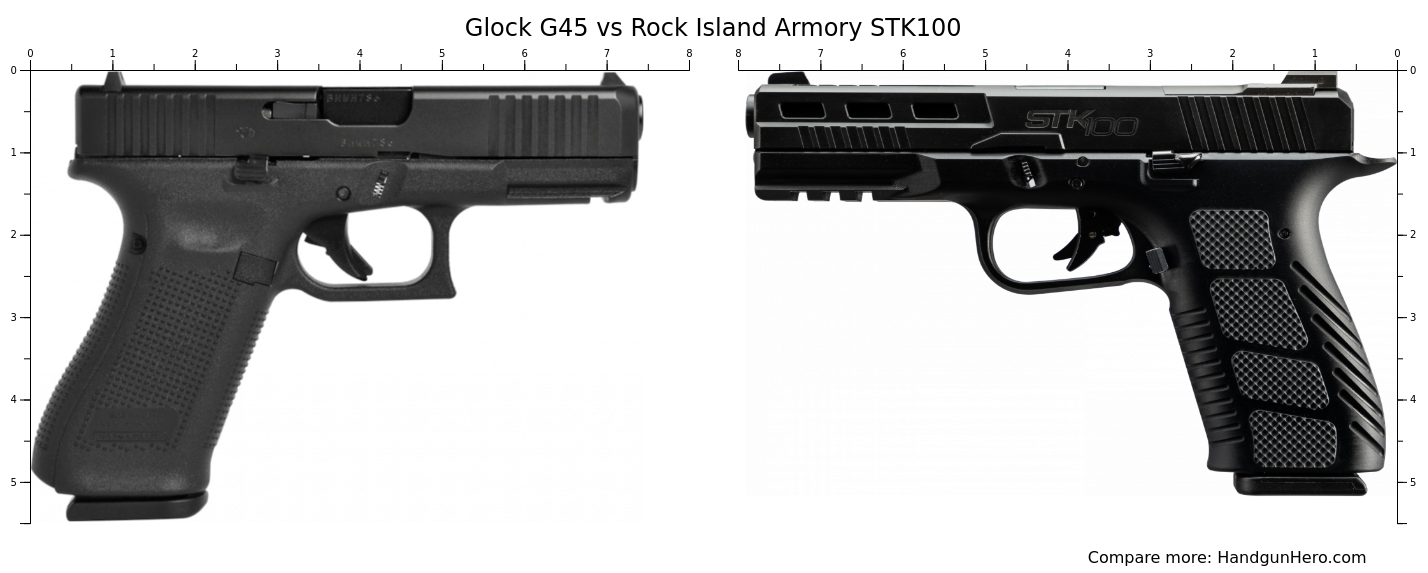 Glock G45 vs Rock Island Armory STK100 size comparison | Handgun Hero