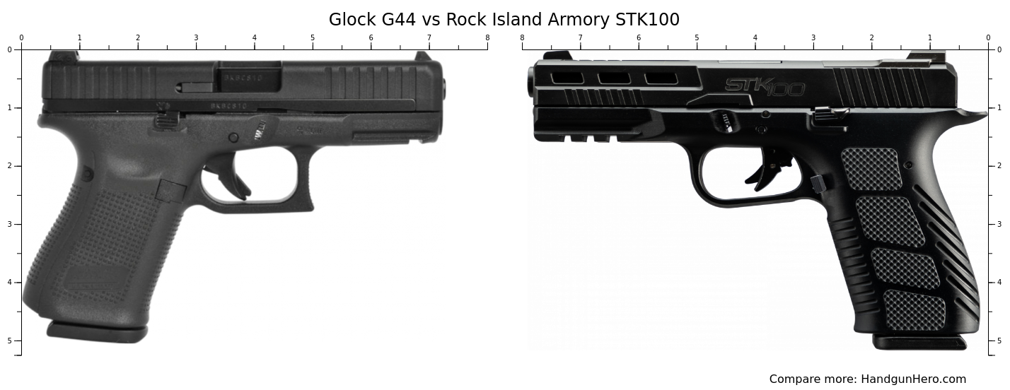 Glock G44 vs Rock Island Armory STK100 size comparison | Handgun Hero