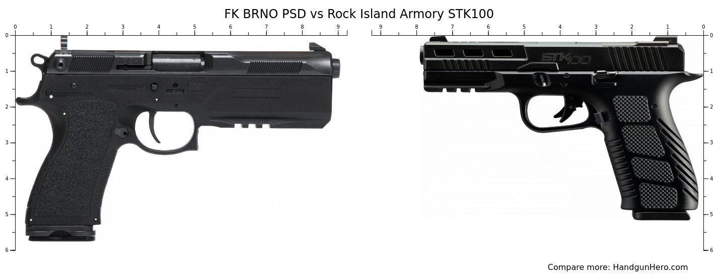 FK BRNO PSD vs Rock Island Armory STK100 size comparison | Handgun Hero