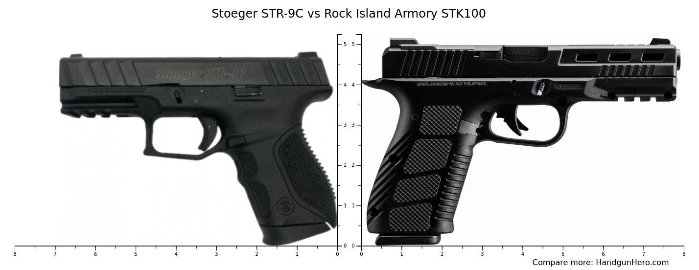 Stoeger STR-9C vs Rock Island Armory STK100 size comparison | Handgun Hero